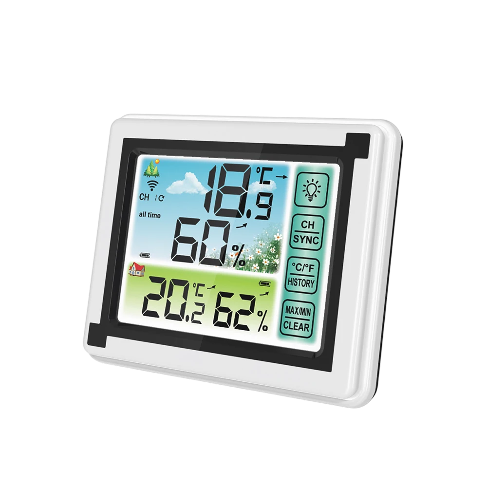 Best 5 Home Weather Stations of 2025: Smart Monitoring for Every Home ...